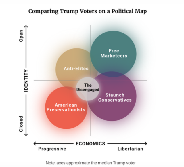 Trump voters on political map